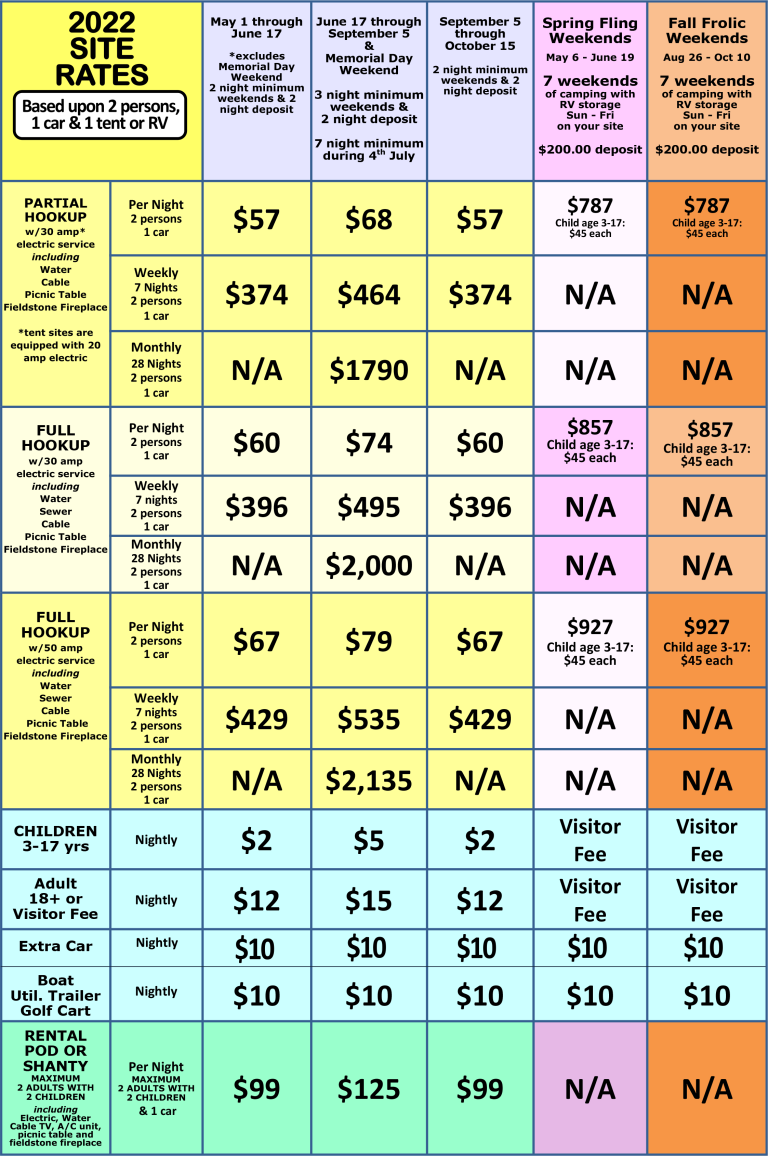 Rates - Bay View CampgroundBay View Campground
